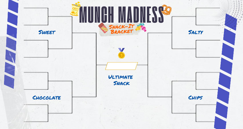 Munch Madness - Hawkeye Community College